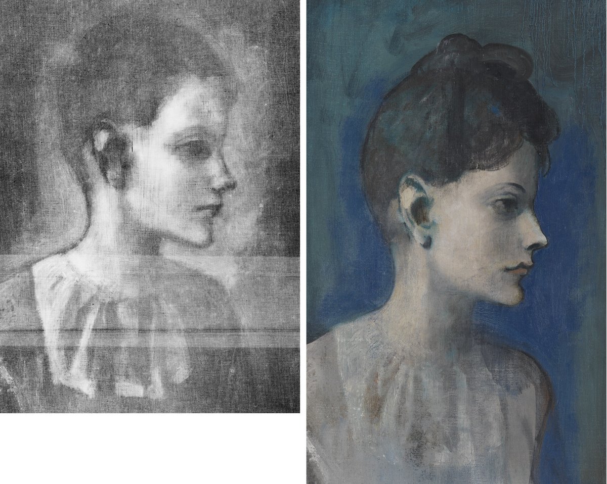 Girl in a Chemise c.1905 by Pablo Picasso – Tate Papers | Tate