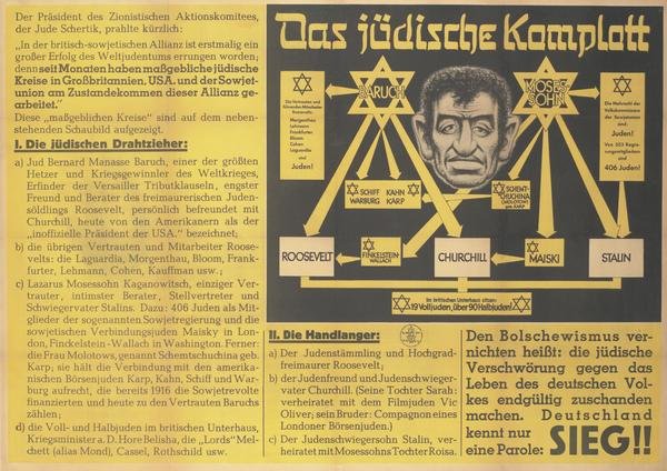 Anti-Semitism, Propaganda and Modernism – In Focus | Tate