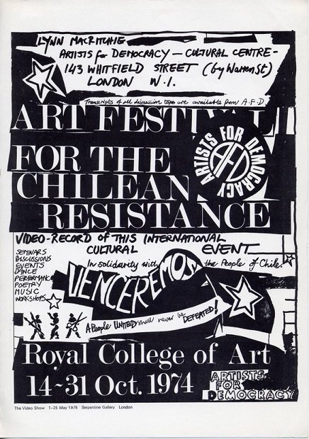 Hyundai Tate Research Centre: Transnational | Tate