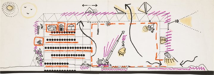 What is the museum of the future? – Tate Etc | Tate