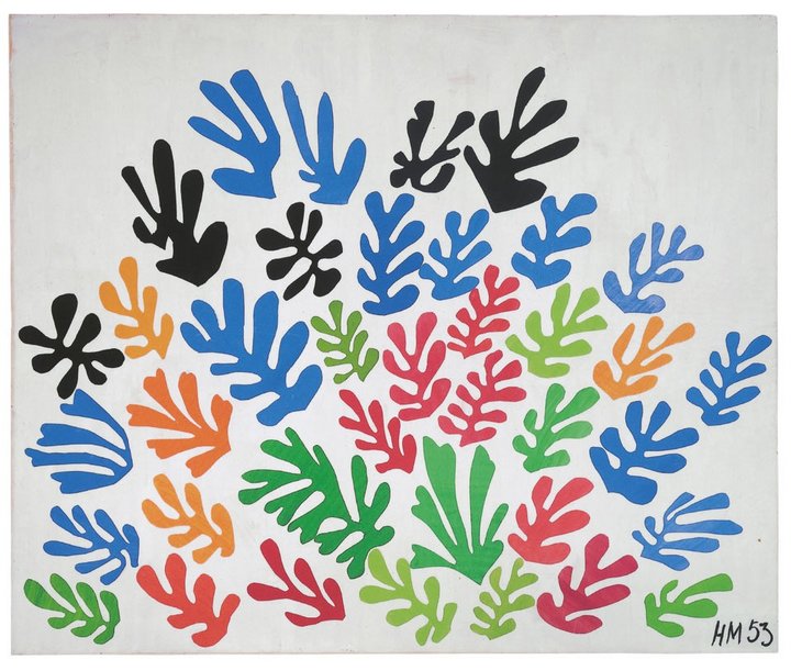Who is Henri Matisse? – Who Are They? | Tate Kids
